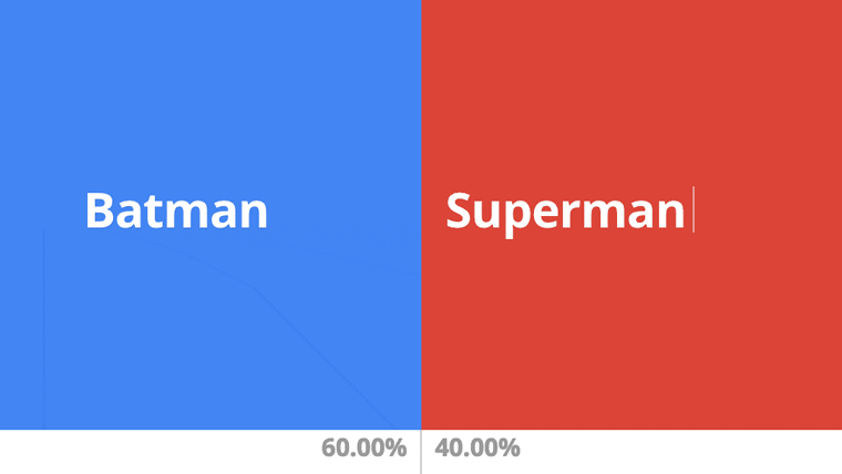 Data GIF Collection