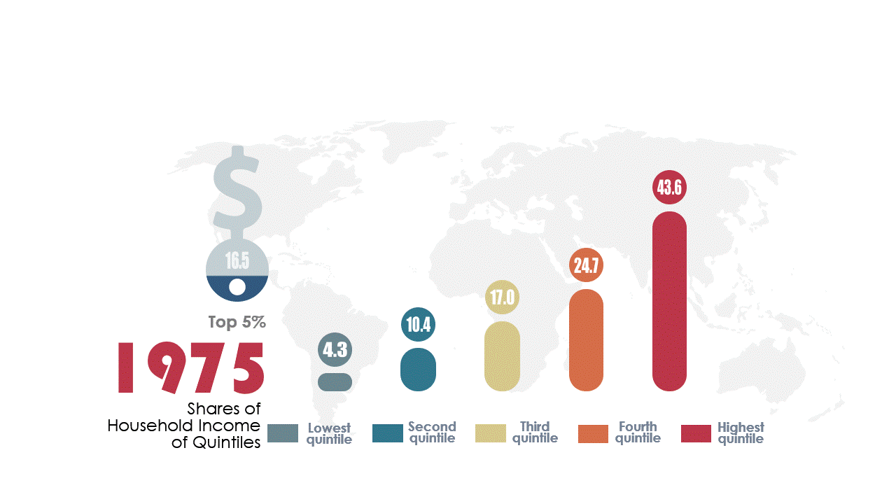 Supplemental Material for DataGifify